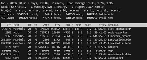 Plex Doesn T Use My GPU To Transcode Desktops Laptops Plex Forum