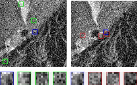 the patches are selected by patch grouping when noise variance is 30 a download scientific