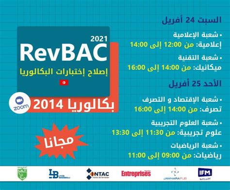 Abdelbasset Braiek Posted On Linkedin