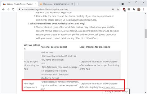 Audacity Controversy Continues With Newly Published Privacy Notice Ghacks Tech News