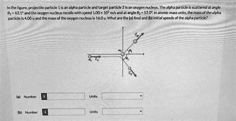 Solved In The Figure Projectile Particle I Is An Alpha Particle And