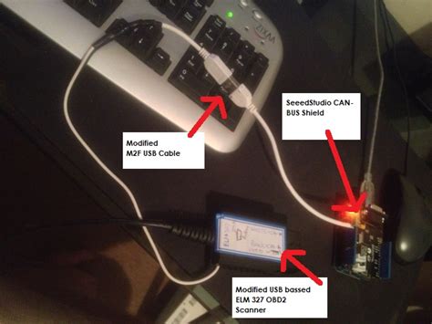Arduino Obd2 Simulator Trybotics