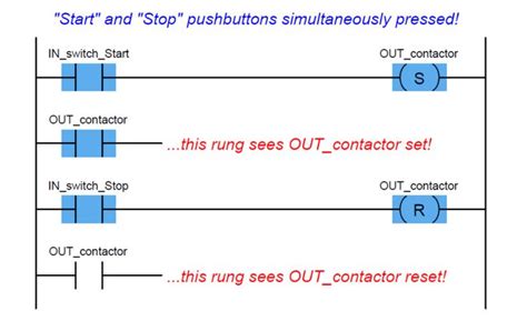 Plc Start And Stop Push Buttons Simultaneously Pressed Ladder Logic Logic Learn Robotics