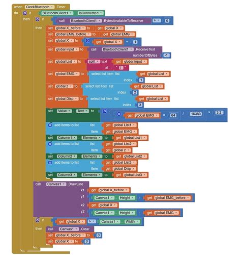 Bluetooth Reading Stuck On First Value Mit App Inventor Help Mit