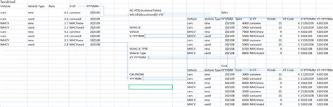 Solved Wrong Totals With Sumx Measure Microsoft Fabric Community