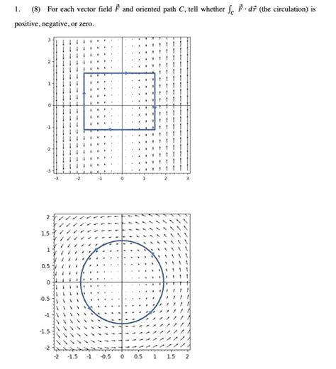 Solved For Each Vector Field F And Oriented Path C Chegg Com