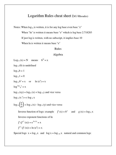 Natural Algorithm Formula Cheat Sheet