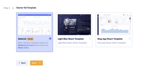 Step By Step Guide Building A Custom Crm For Your Business In 2023 Flatlogic Blog