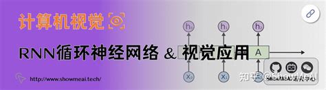 深度学习与计算机视觉教程：斯坦福cs231n · 全套笔记解读（cv通关指南·完结🎉） 知乎