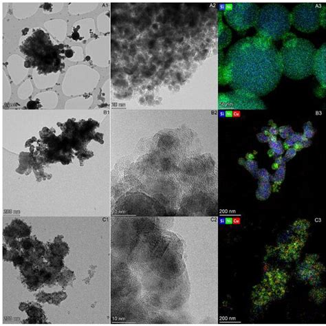 Tem And Edx Mapping Images Obtained For A Ni36 Sio2 B
