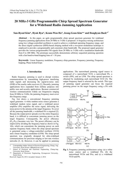 Pdf 20 Mhz 3 Ghz Programmable Chirp Spread Spectrum Generator For A Wideband Radio Jamming