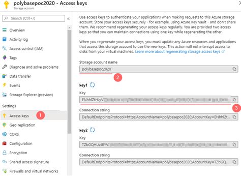 Azure Data Lake Gen2 And Sql Server Getting Started With A Polybase Alex Volok