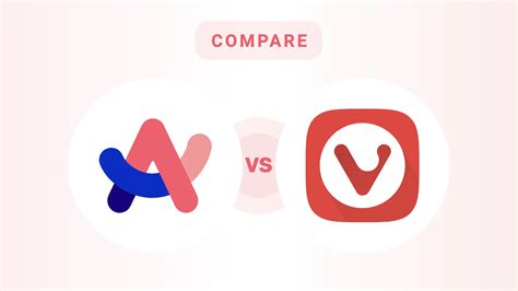 Arc Browser Vs Vivaldi Web Browsers Comparison 2024