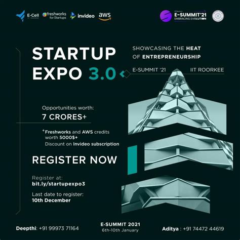 Harsha R On Linkedin Ecelliitr