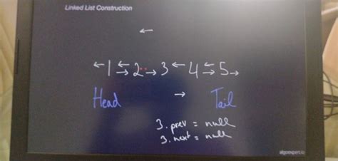 Igor Ferreira On Linkedin Developer Frontend Bitcoin Blockchain Fridayfeeling