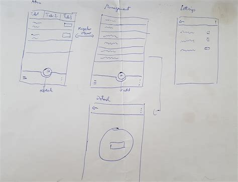 Android How To Implement Navigation With Bottom App Bar Stack Overflow