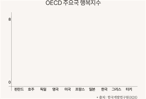 Ttc다이어리 티티씨 다이어리 Qna 감사일기 감정일기 필사 마음챙김 일기 일기장 글쓰기 에스쿱스다이어리