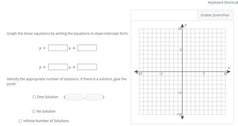 Solved Solve The Following System Of Linear Equations By Chegg