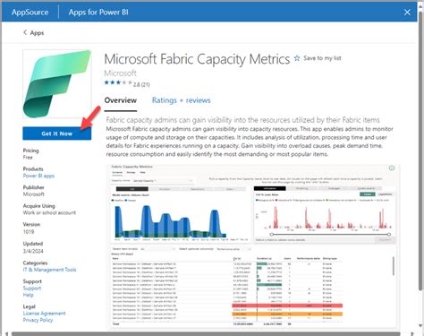 Microsoft Fabric Permission Model Simplified By Alok Singh Medium