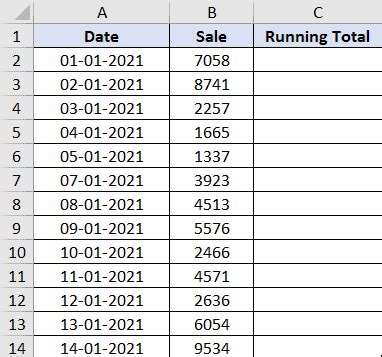 Easy Ways To Calculate Running Total In Excel Cumulative Sum