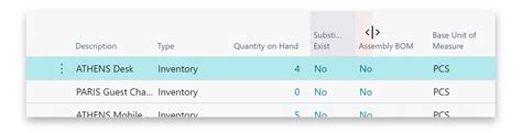 keyboard shortcuts for microsoft dynamics 365 business central d365 bc armanino