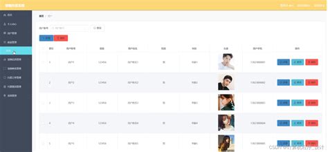 计算机毕业设计ssm宠物托管系统【附源码数据库】宠物陪护系统结构图 Csdn博客