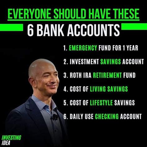 Pin By Deepakdk On Accounting Business Strategy Management Financial Modeling Business