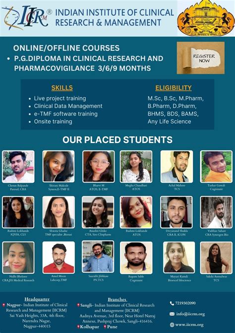 Surekha Ujjankar On Linkedin Greetings From Indian Institute Of Clinical Research And Management