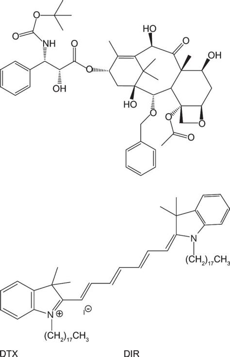 Chemical Structure Of Docetaxel Dtx And Download Scientific Diagram