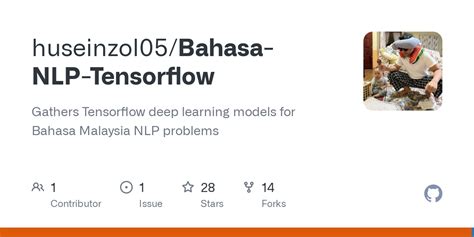 Bahasa Nlp Tensorflowoptical Character Recognition1cnn Rnn Ctcipynb At Master · Huseinzol05