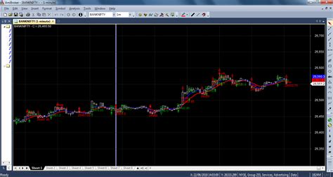 Short Not Occuring Where I Expect It Was Applystop Produces Incorrect