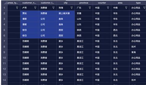 🙏框选时高亮所有对应的行列头单元格 · Issue 1667 · Antviss2 · Github
