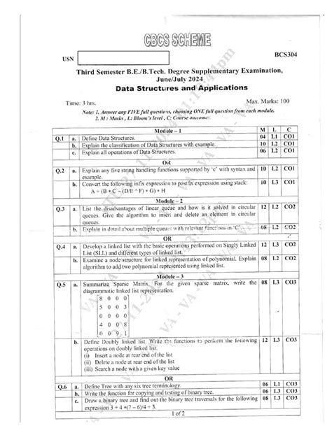Data Structures And Applications Bcs304 June July 2024 Pdf Computer Programming