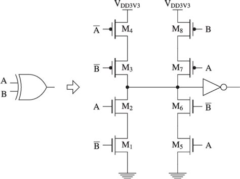 Figure 12 From An Asynchronous Delta Modulator Based Ad Converter For An Electronic System