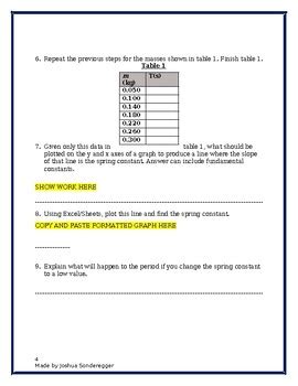 PhET Online Simulation Physics Lab Simple Harmonic Motion TPT