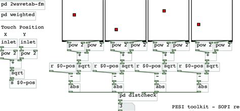 Pure Data Abstraction For 4 Point Adaptive Mapping Module Download