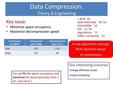 Ppt Advanced Algorithms For Massive Dataset Compression And Indexing Powerpoint Presentation