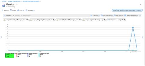 Azure Event Hub Receive Events As A Batch That Were Sent To Hub As Individual Messages Stack