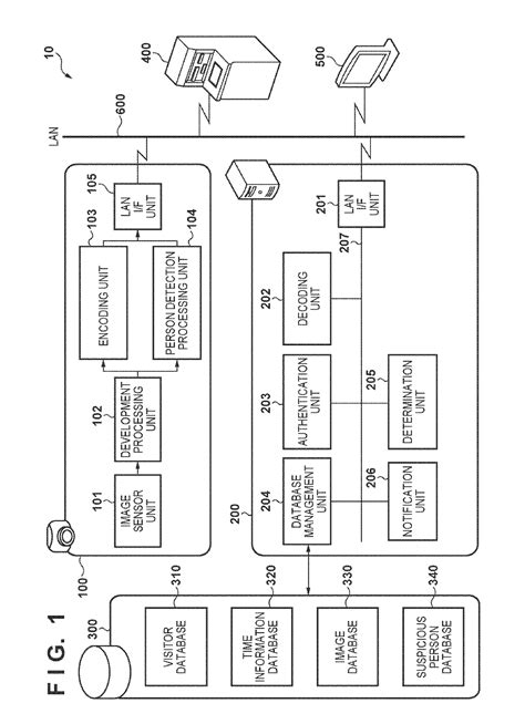 Information Processing Apparatus Monitoring System Method And Non
