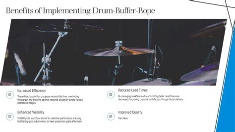 Understanding Drum Buffer Rope A Comprehensive Guide To Lean Manufacturing Techniques Ppt