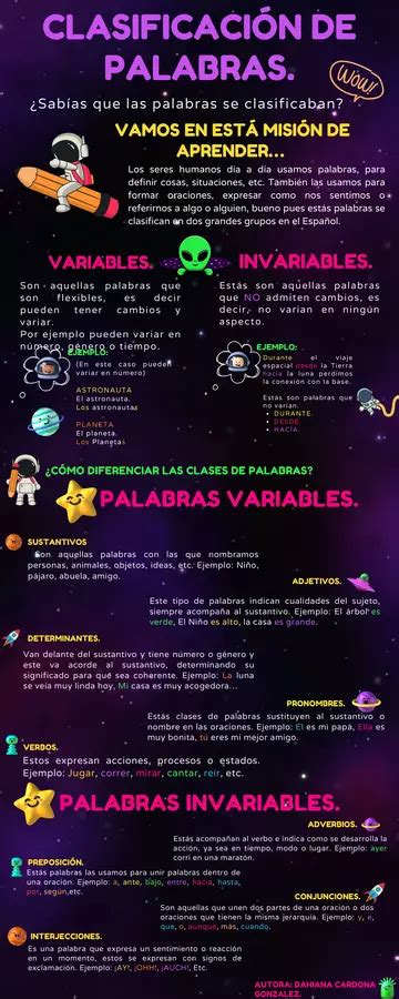 Clases De Palabras Variables E Invariables Profesocial