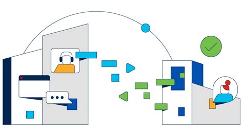 5 Reasons To Refresh Your Cisco Firewall Cisco