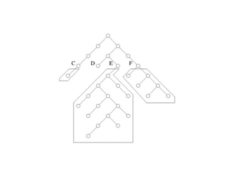 Parallel Depth First Search Ppt