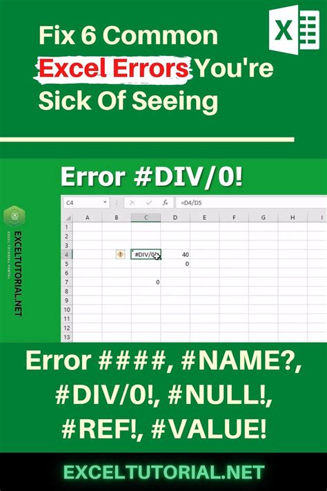 Discover 18 Free Dashboard Templates And Dashboard Template Ideas Dashboard Excel Tutorials