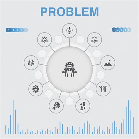 Premium Vector Problem Infographic With Icons Contains Such Icons As Solution Depression