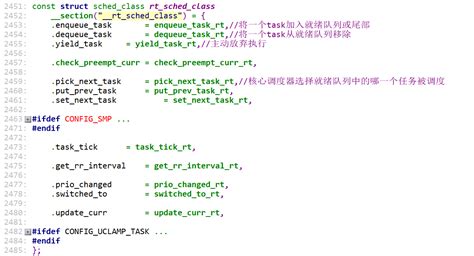深入浅出linux内核 第五篇 linux进程调度器以及多核调度 内核调度 csdn博客