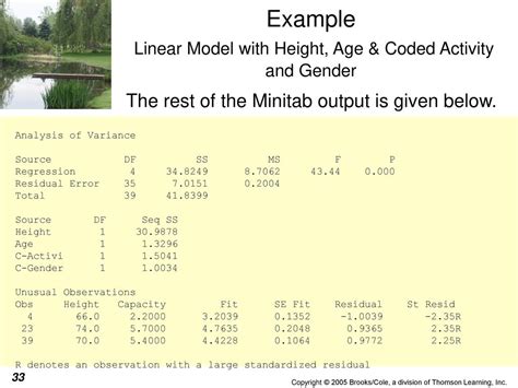 Multiple Regression Models Ppt Download