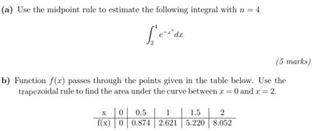 Solved A Use The Midpoint Rule To Estimate The Following Chegg Com