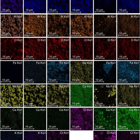 Fesem Fib Micrographs Of A Zeolite A Standard Std B Zeolite A