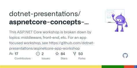 Github Dotnet Presentationsaspnetcore Concepts Workshop This Asp